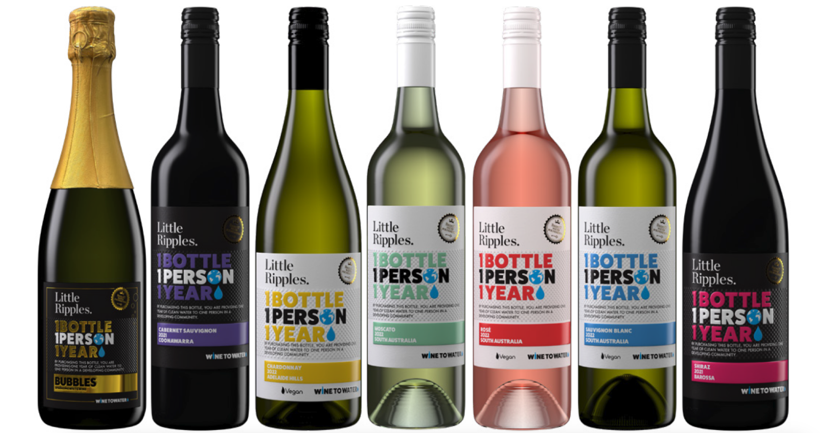 Meet Little Ripples — The Premium Australian Wine That Gives Back - Foodbuy